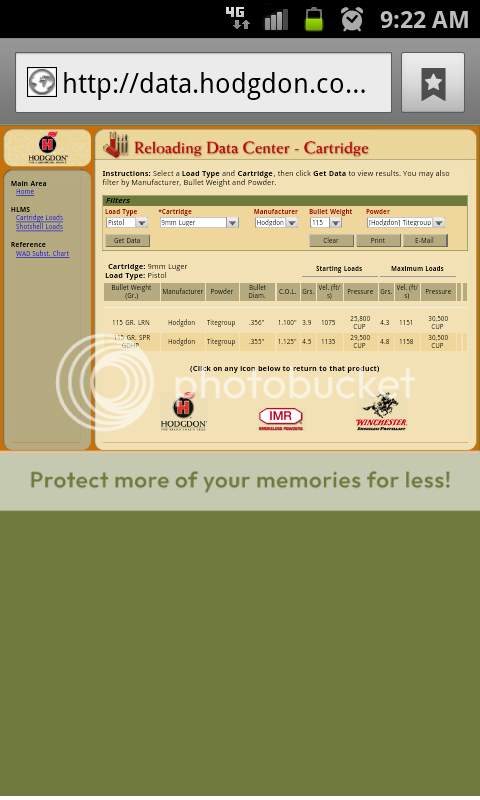 Published load data for 9mm 115gr FMJ w/Titegroup? - Calguns.net